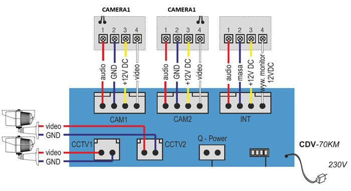 آیفون تصویری کوماکس CDV-70KM